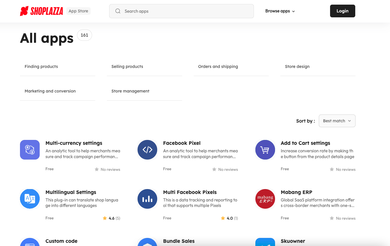 What is Shoplazza and How Does It Work?